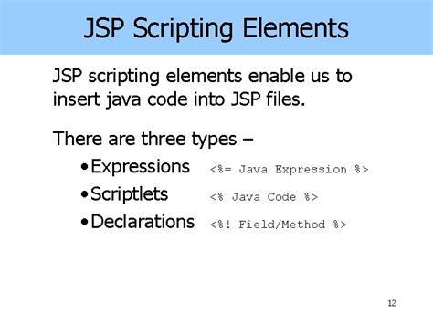 Web Technologies Java Beans Jsp Java Beans What