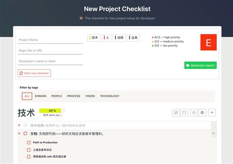 Project Checklists Issue 59 Phodal Ledge GitHub