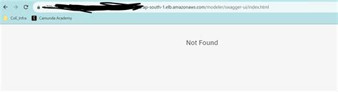 415 Unsupported Media Type Content Type Applicationjson Is Not Supported Camunda 8 Topics