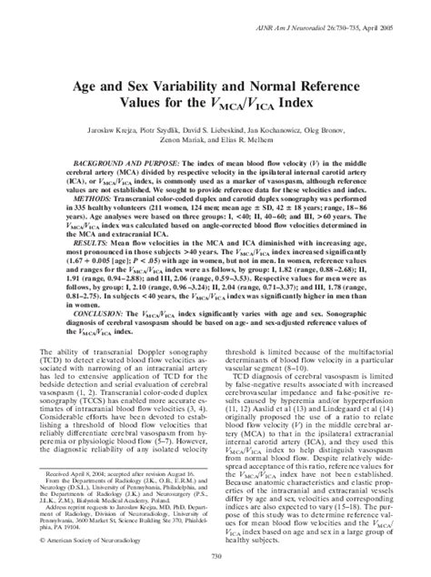 Pdf Age And Sex Variability And Normal Reference Values For The Vmca