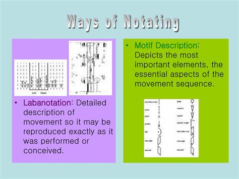 Ppt Laban Movement Analysis As A Framework To Build Dance Literacy By
