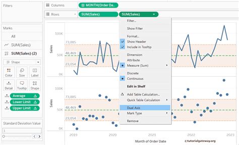 Tableau Control Chart