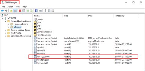 Install Sql Server On A Failover Cluster Raspberryfield It Video Games And Comics