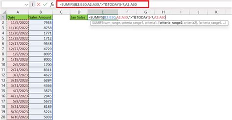 Harnessing The Power Of Excel SUMIFS With Date Range Useful Examples MyExcelOnline