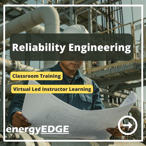 Reliability Engineering Master Asset Performance Using Tools And
