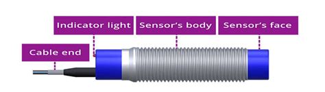 Inductive Sensor Working Its Applications Semiconductor For You