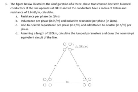 Solved The Figure Below Illustrates The Configuration Of A