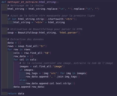 Extension Vs Code Du Jour Indent Rainbow 🌈 Si Vous Travaillez Régulièrement Avec Python Vous