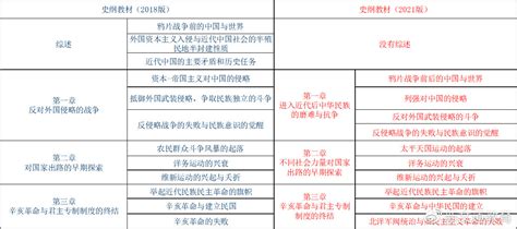 湖北新文道考研官网 考研辅导班武汉考研培训机构 武汉新文道考研