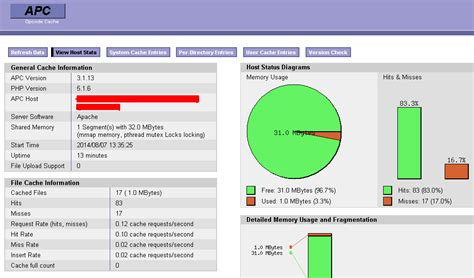 Php Apc Installed But Not Enabled Stack Overflow