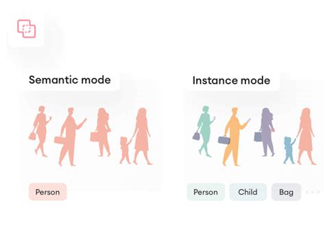 Annotation Tool Superannotate