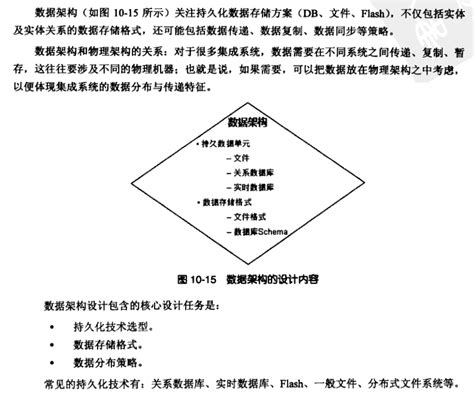 架构之路 100 ：《软件架构设计：程序员向架构师转型必备》 10 细化架构设计 Csdn博客