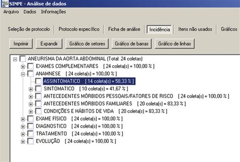 Asymptomatic Patients Download Scientific Diagram