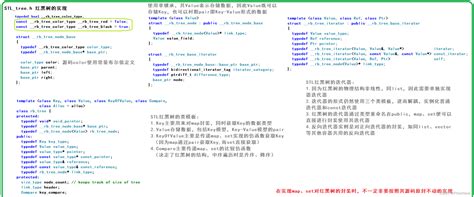 c 进阶—红黑树详解及map、set封装（3） csdn博客