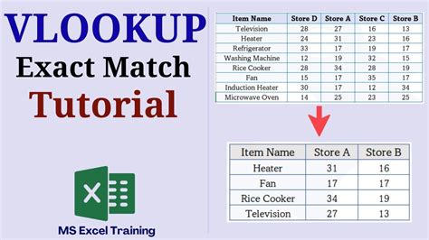 Vlookup Exact Match Tutorial In Excel Youtube