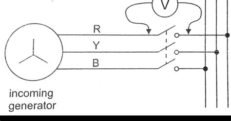 Parallel Operation Procedure For Marine Diesel Generators