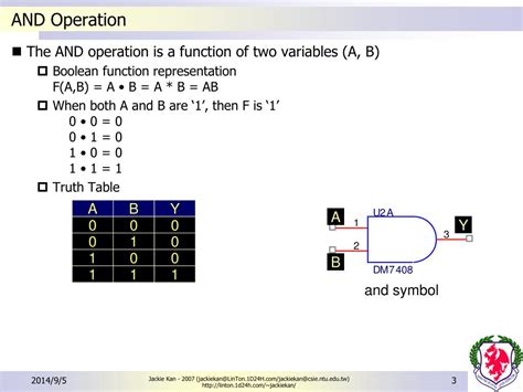 Ppt Boolean Algebra Powerpoint Presentation Free Download Id3966343