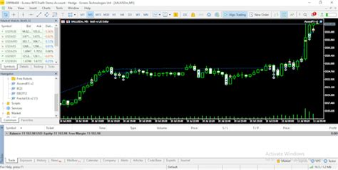 Code Expert Advisor Forex Eas Forex Bot Mt4 Mt5 Trading Bot Indicator Robot By Drealt Fiverr