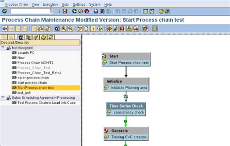 Making SAP APO Process Chain Fail Safe SAP Community