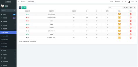 首款原创产品uniapp开发的一番赏潮玩小程序php源码现已上线！一番赏潮玩小程序玩法介绍一番赏源码 Csdn博客