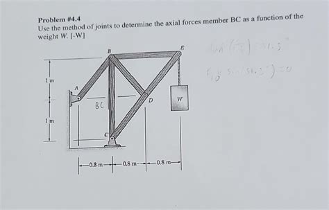 Solved Problem 4 4 Use The Method Of Joints To Determine