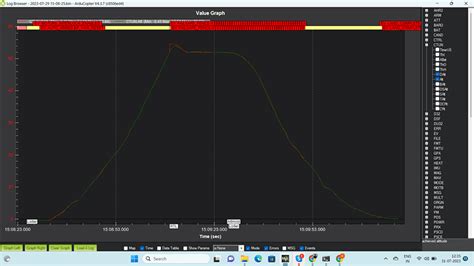 Fence Action Changed In Loiter Mode Copter ArduPilot Discourse