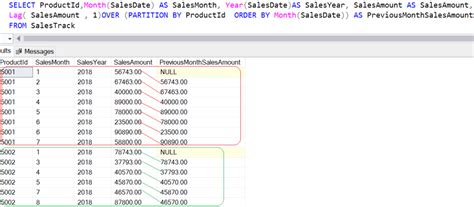 Sql Server Lag Function Sql Bi Tutorials