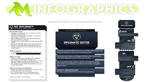 Anas Mohamed Graphic Design Portfolio By Anas Mohamed On Dribbble