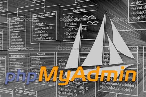 Cómo Ingresar A Mysql En Cpanel Francisco Molina