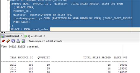Sql Queries For Analysis Creating View In Oracle