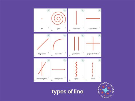 Geometry Flashcards Set Cards Shapes Lines Angles And D Figures Engaging Educational