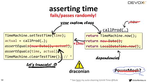 The Art Of Unit Testing Towards A Testable Design PPT