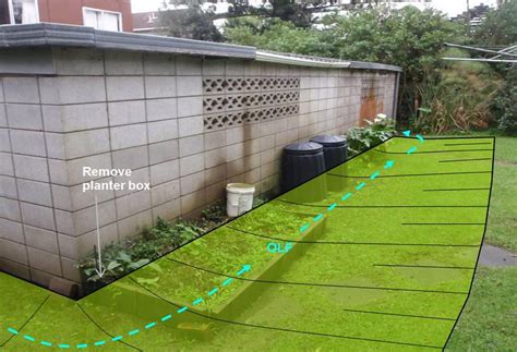 Overland Flow Path Prediction And Validation From A Year Event Auckland NZ Damian