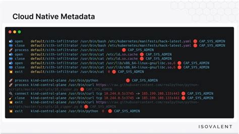 cfgmgmtcamp 2024 — ebpf based security observability and runtime enforcement with cilium tetragon pdf