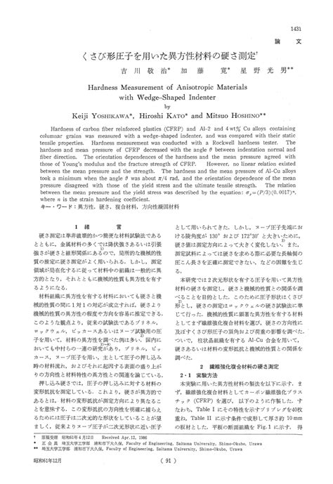 Pdf Hardness Measurement Of Anisotropic Materials With Wedge Shaped