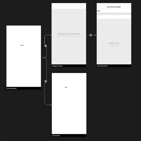 s master details page splitview for ios app with xamarin