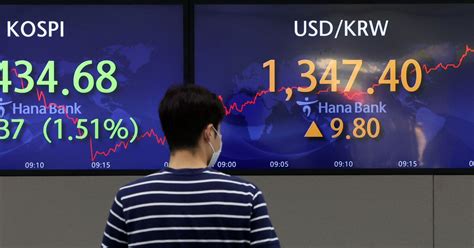 코스피·코스닥 1 넘게 하락시총 상위株 대부분 파란불 조선비즈