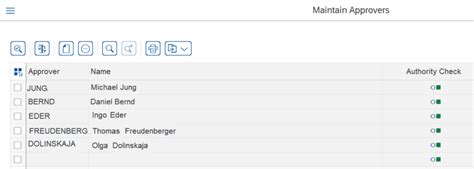 Remote Code Analysis In Atc Maintain Exemption Sap Community