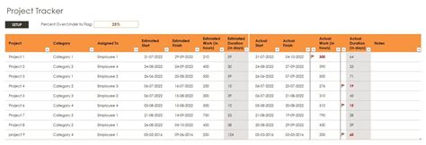 Project Tracker Template In Excel Download Xlsx