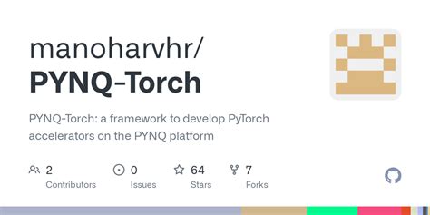 PYNQ Torch SampleRNN GRU Vivado Files SampleRNN GRU SampleRNN GRU Hw SampleRNN GRU Lpr At Master