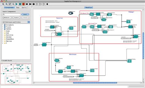 Implementation A Continuous Workflow For Supply Chain Management