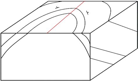 DIAGRAM Geologic Structures Maps And Block Diagrams Answers MYDIAGRAM ONLINE