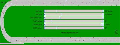 Towards Reducing Traffic Congestion Using Cooperative Adaptive Cruise Control On A Freeway With