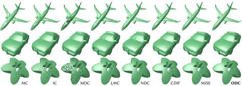 [论文审查] Occupancy Based Dual Contouring