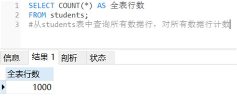 SQL零基础入门教程贼拉详细贼拉简单 速通数据库期末考十一