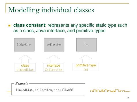 Ppt Object Oriented Modelling In Lepus3 And Class Z Powerpoint