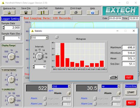 Extech CO250 Review Darian Cabot