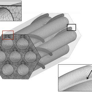 Examples Of Grid System Download Scientific Diagram