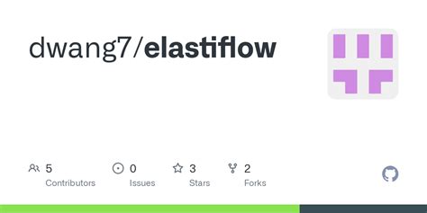 github dwang7 elastiflow