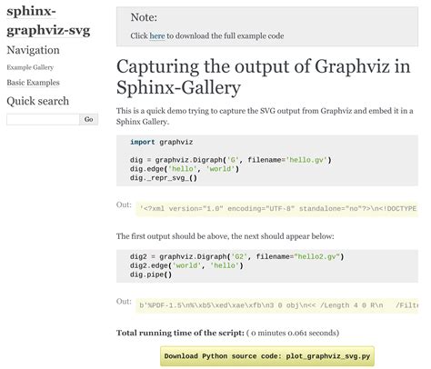 Python Capturing Graphviz Figures In Sphinx Gallery Stack Overflow